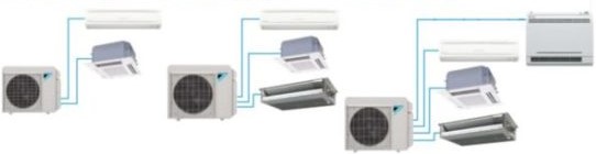 Buy MultiZone Residential Daikin systems-Comfort Connections